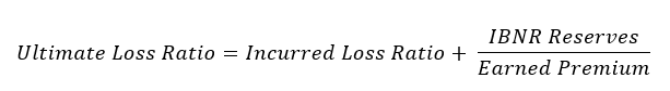 Incurred and Ultimate Loss Ratio